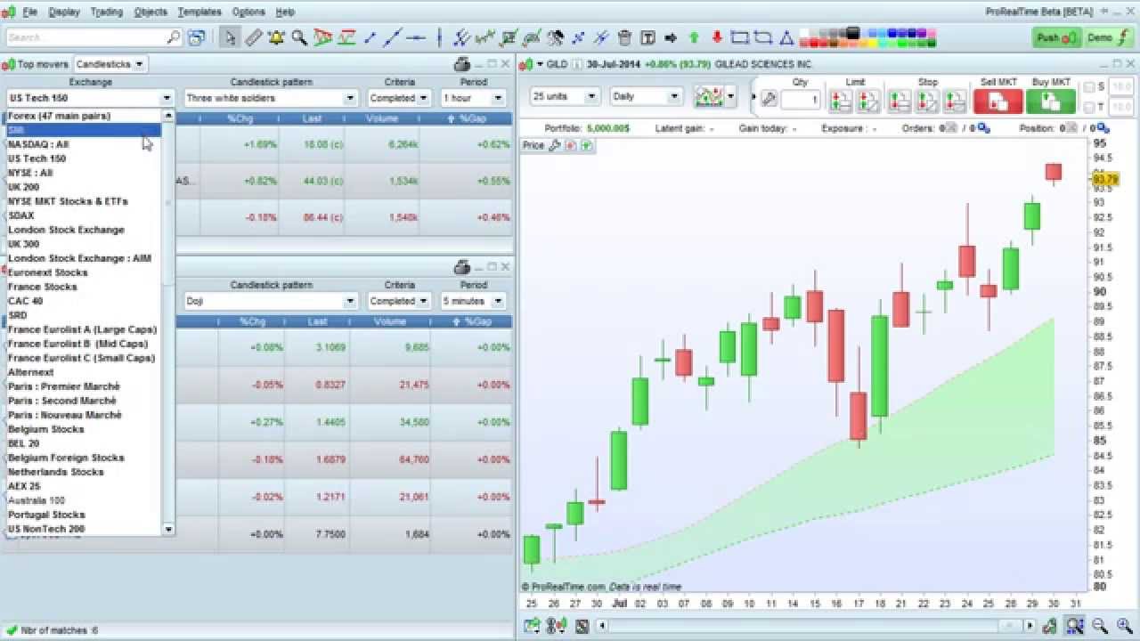 Candlestick pattern detection market scanner - ProRealTime - Video tutorials - ProRealTime