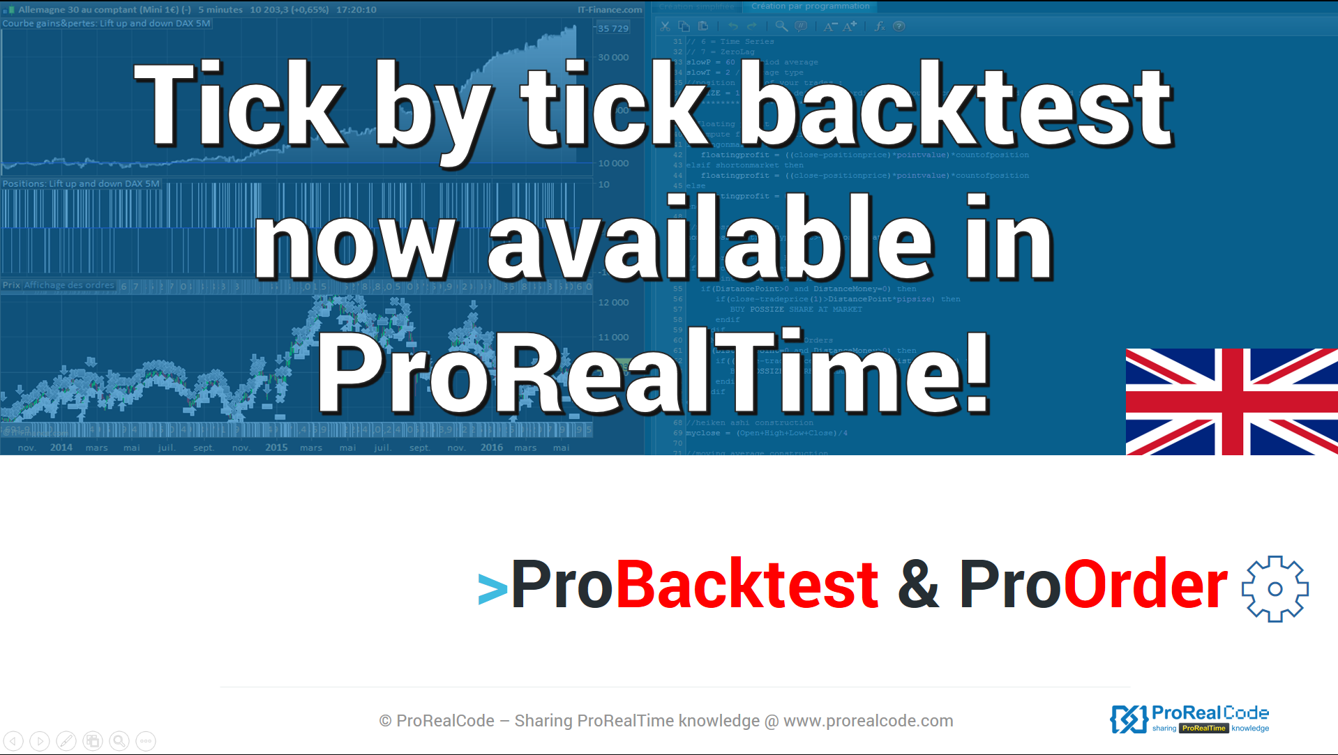 New Tick By Tick Backtest Engine In Probacktest Video Tutorials Prorealtime