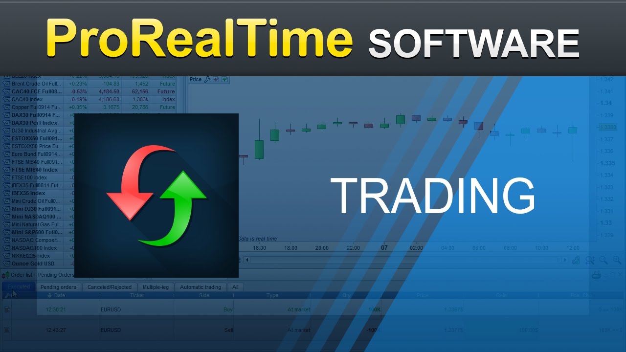Trading with ProRealTime v10.3 - Video tutorials - ProRealTime