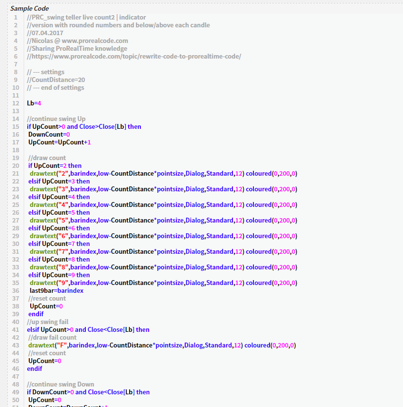 Code syntax highlight, what is your preference? : Forum ProRealTime platform support - ProRealTime
