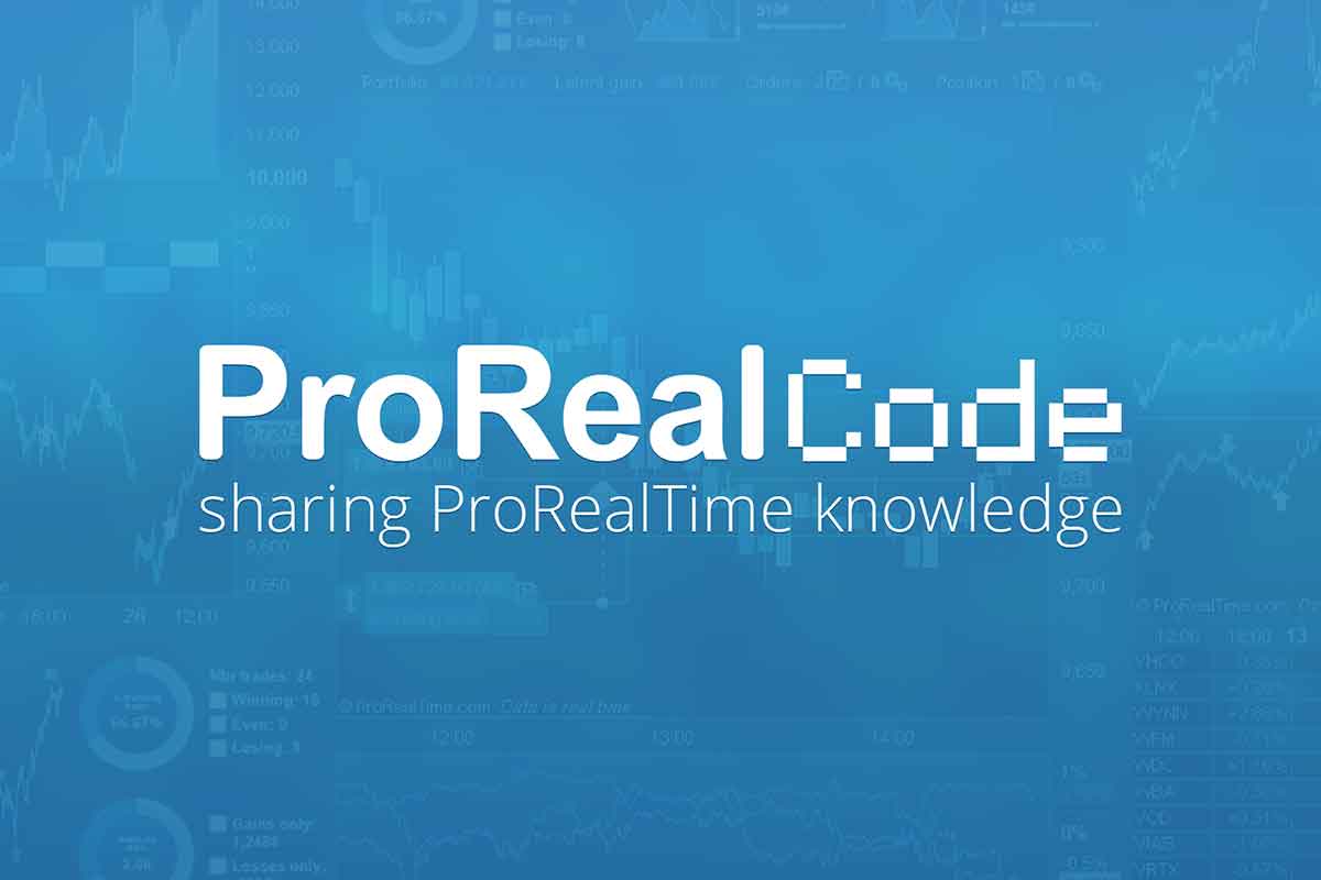 ProRealTime codes and forums: automated trading-indicators-screener