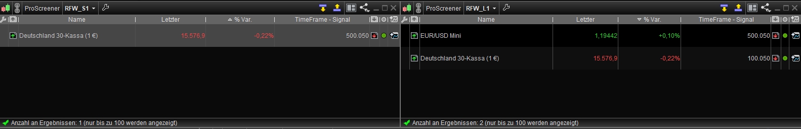 MTF Screener - Default TimeFrame neuer Chart : Forum ProScreener Support - ProRealTime