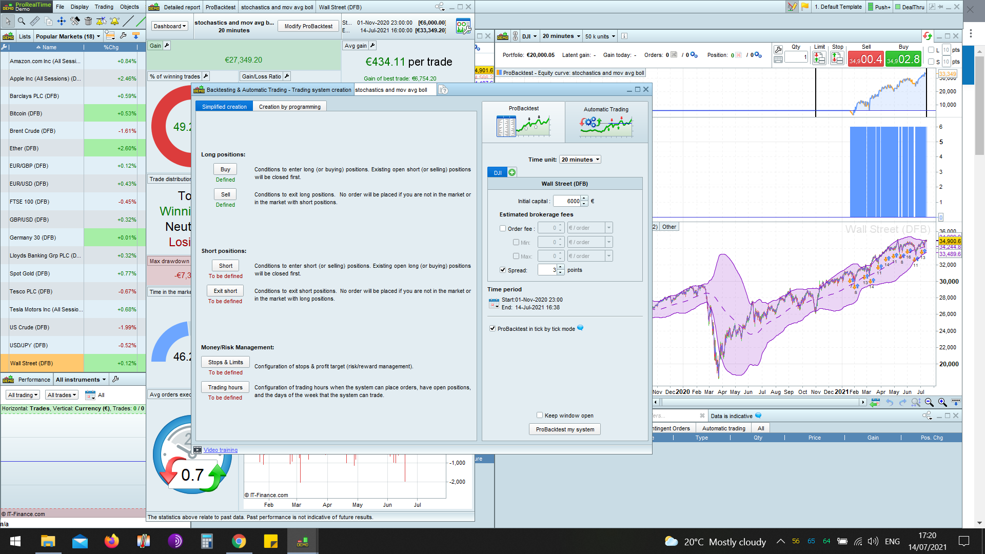 no variable optimization : Forum ProRealTime platform support - ProRealTime