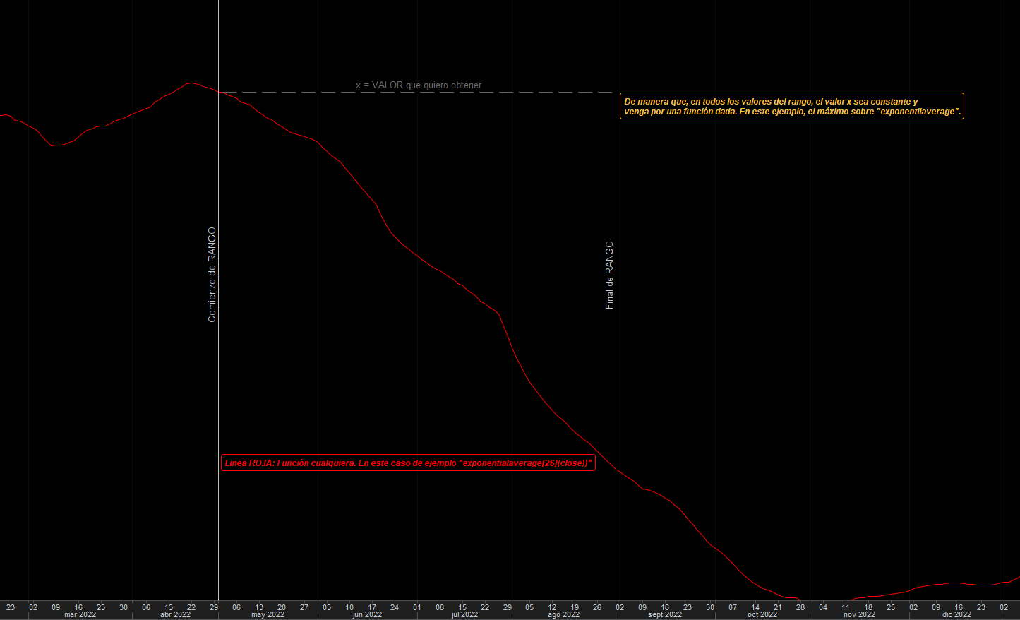 ¿Se puede hacer de una variable una constante fija? : Forum Soporte ProOrder - ProRealTime
