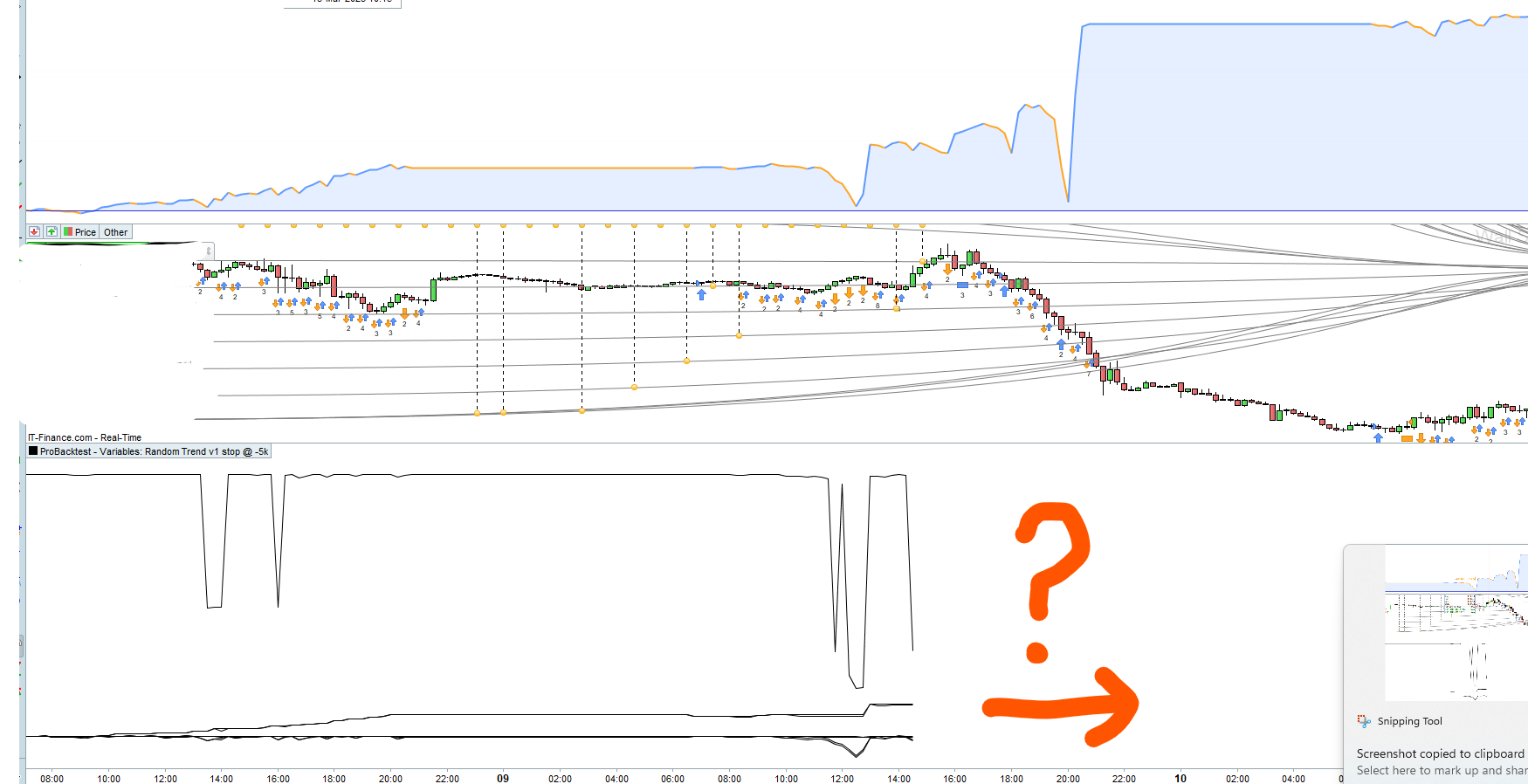 GRAPH variables disappearing : Forum ProOrder support - ProRealTime