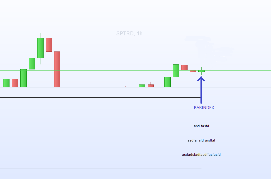 drawtext left alignment : Forum ProRealTime platform support - ProRealTime